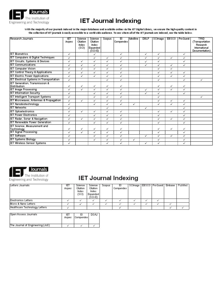 IET Journal Index Databases | PDF