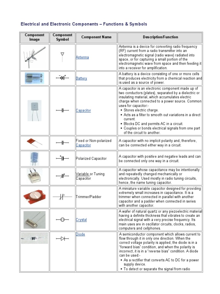 Semiconductor Devices Symbol