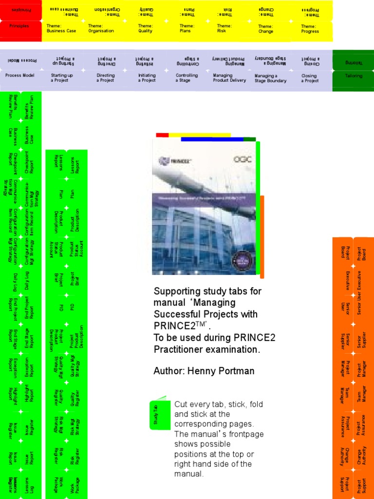Prince2 Manual Tabs A4 Black | PDF