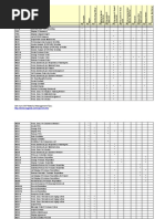 SAP Purchasing Transaction Codes List | PDF | Financial Transaction ...