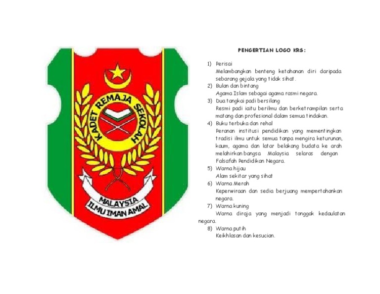 Pengertian Logo Krs