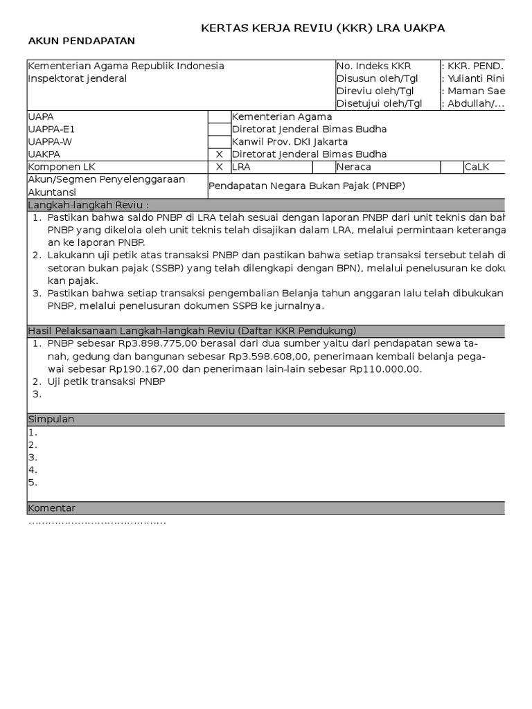 Kertas Kerja Reviu