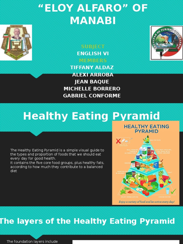 Subject English Vi Members Tiffany Aldaz Alexi Arroba Jean Baque ...