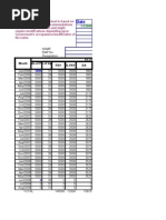 Levels in Pay Matrix Corresponding To 5th CPC Scales | PDF | Computers ...