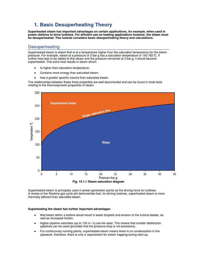 An Introduction to Basic Desuperheater Theory and Types | PDF | Steam ...