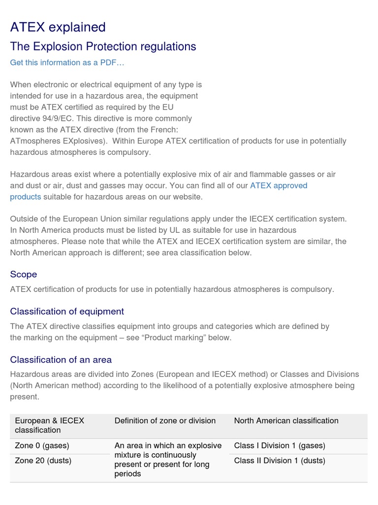 Norma Atex | Gases | Explosion