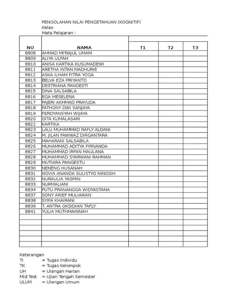 Form Nilai Raport Xi Mia3 Pdf