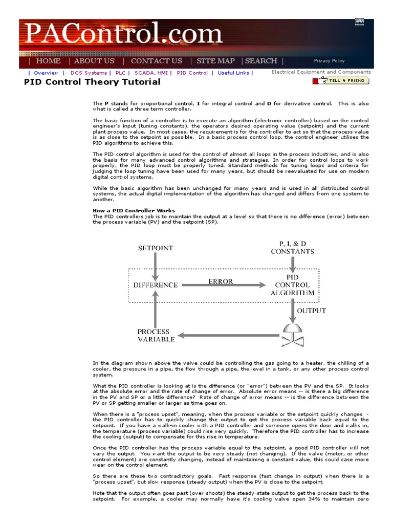 Pid Control Theory Control Theory Control System