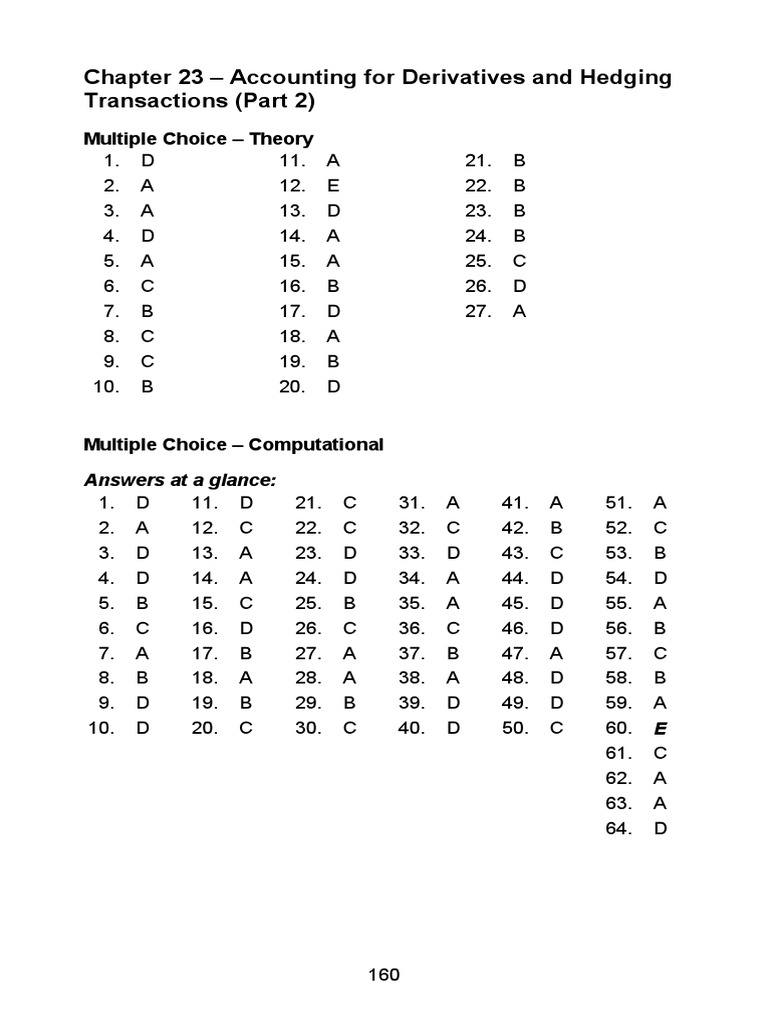 Chapter 23 - Acctg For Derivatives and Hedging Part 2 | PDF | Derivative (Finance) | Hedge (Finance)