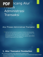 Sop Administrasi Transaksi | PDF