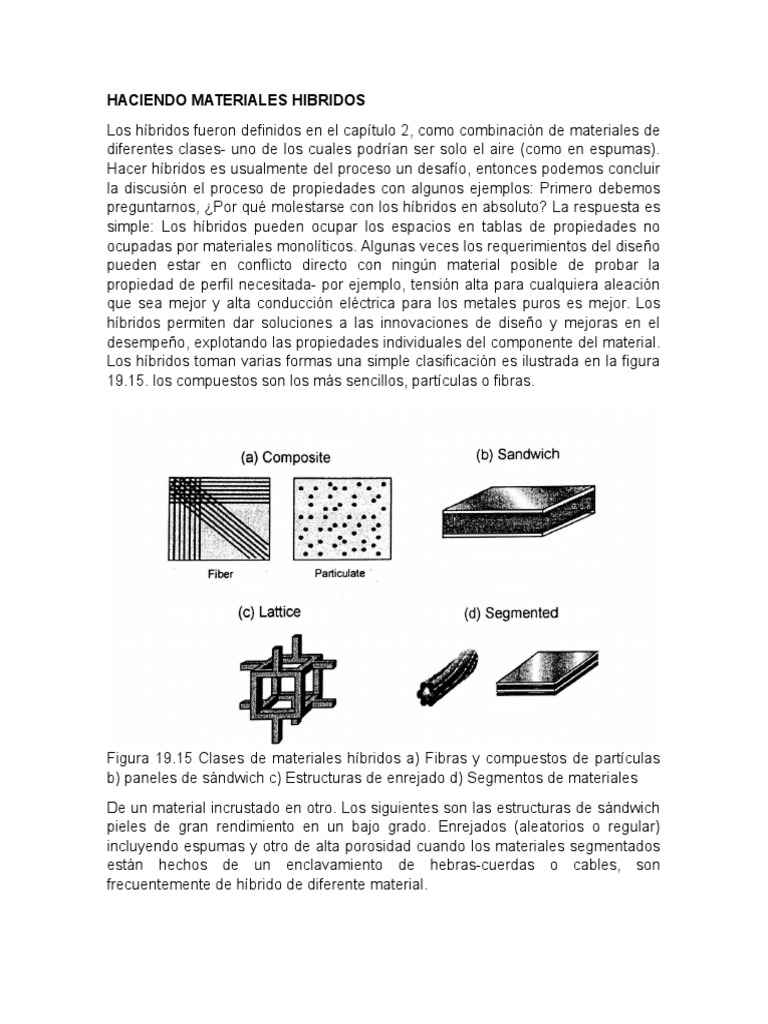 Materiales Híbridos: Definición y Ejemplos | PDF | Material compuesto ...