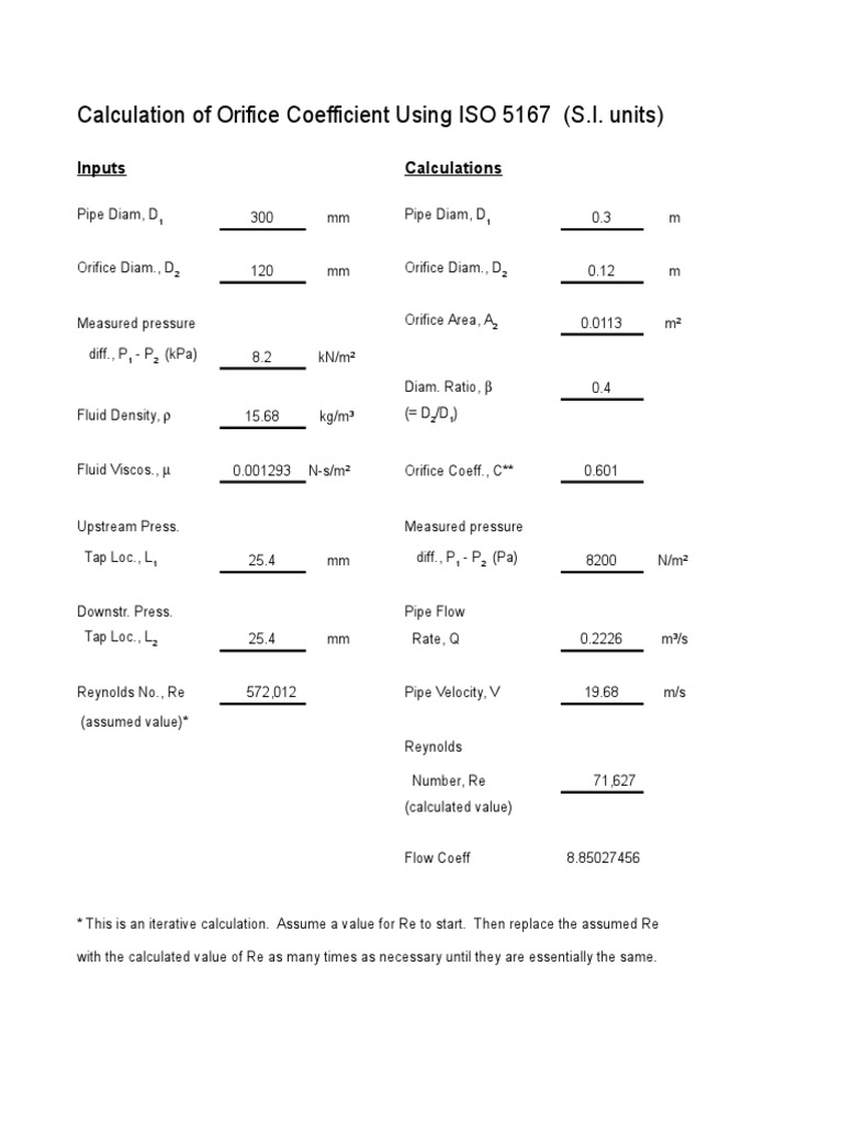 62577A Calculation of Orifice Coefficient Si Units | PDF