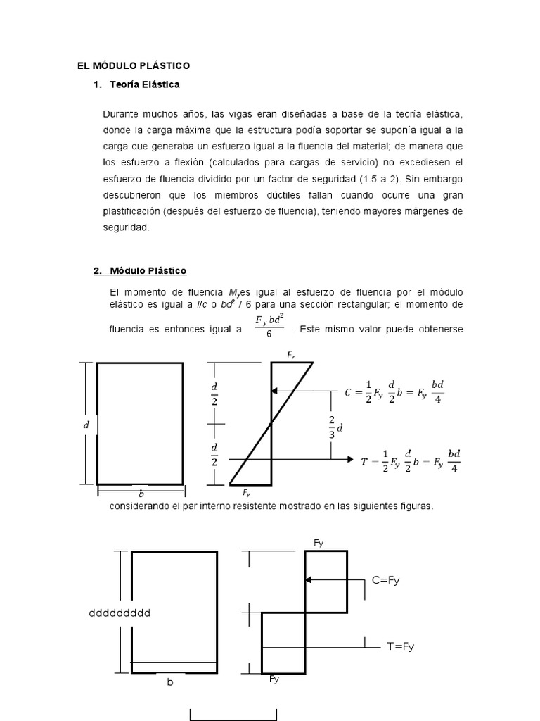 El Módulo Plástico 1 | Mecánica de sólidos | Ingeniero civil