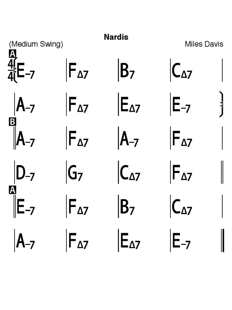 Nardis: (Medium Swing) Miles Davis | PDF