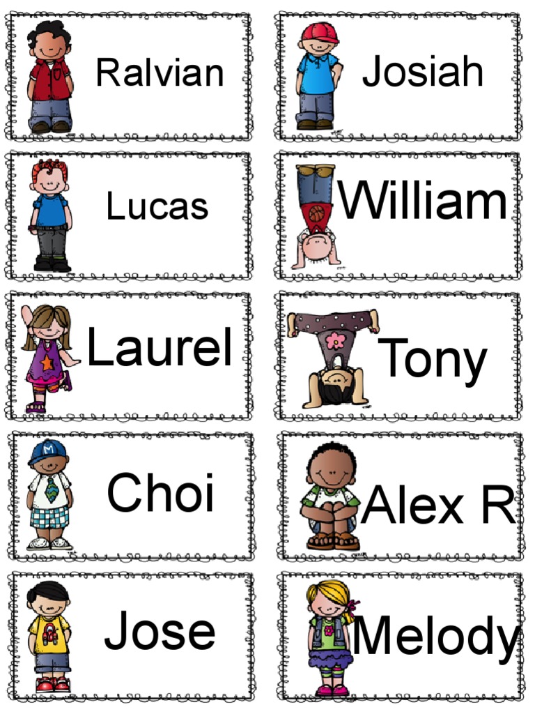 Editable Classroom Labels | PDF