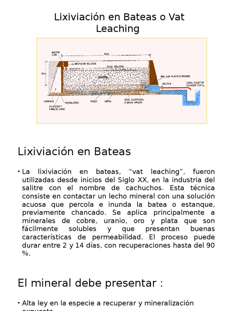 Lixiviación en Bateas o Vat Leaching | Minerales | Oro