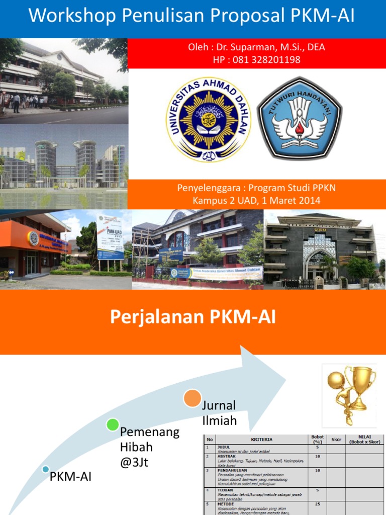 PPKN PKM Ai | PDF | Seni