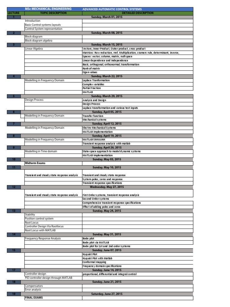 MSC Mechanical Engineering Advanced Automatic Control Systems | PDF