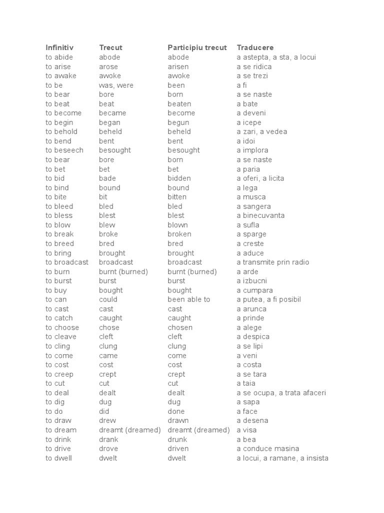 Infinitiv Trecut Participiu Trecut Traducere | PDF