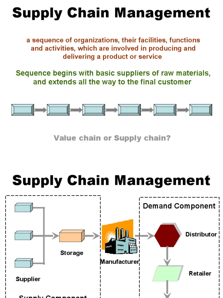 Supply Chain Management | PDF