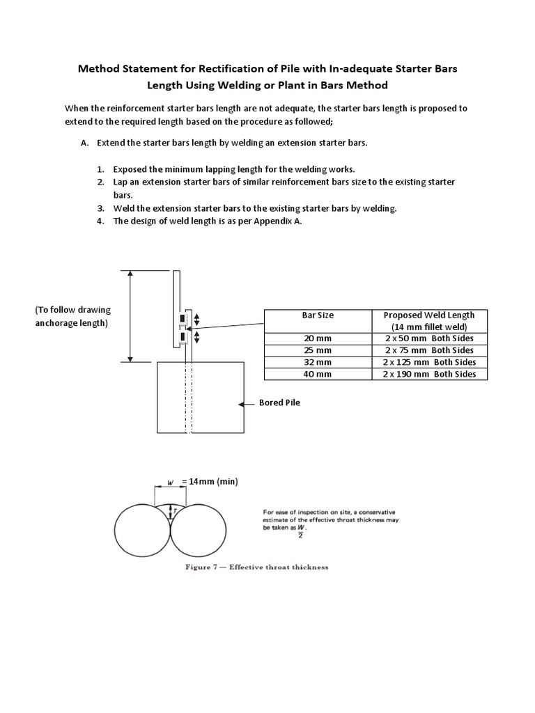 Method for Extending Pile Starter Bars by Welding or Inserting ...