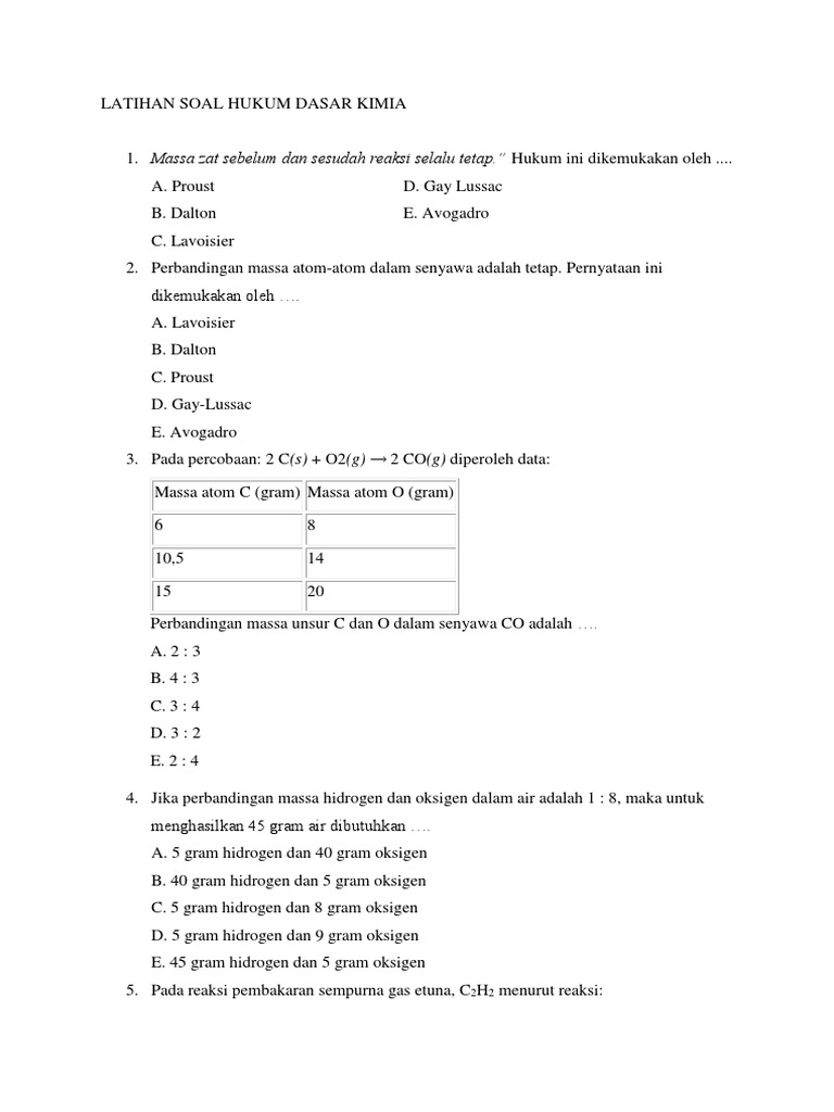 Latihan Soal Hukum Dasar Kimia Dan Jawaban | PDF