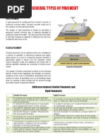 Schedule of Loads: Convenience Outlet Plan | PDF | Electricity ...