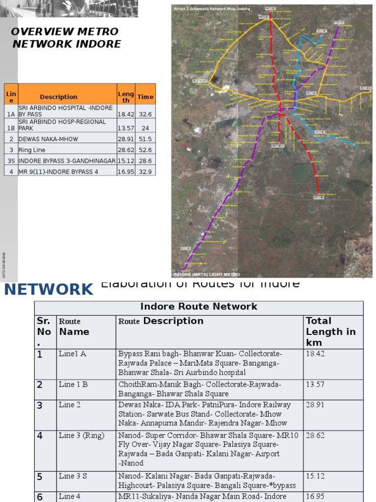 Indore Metro Network Overview | PDF | Technology & Engineering