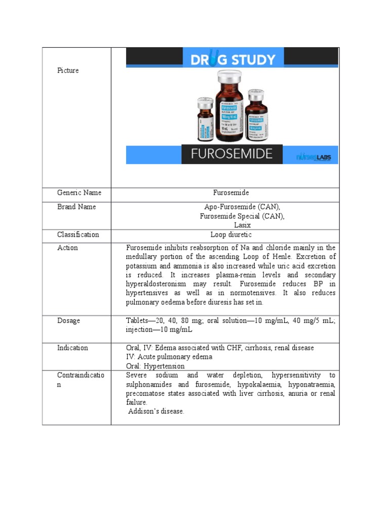 Furosemide Drug Study | Medicine | Diseases And Disorders