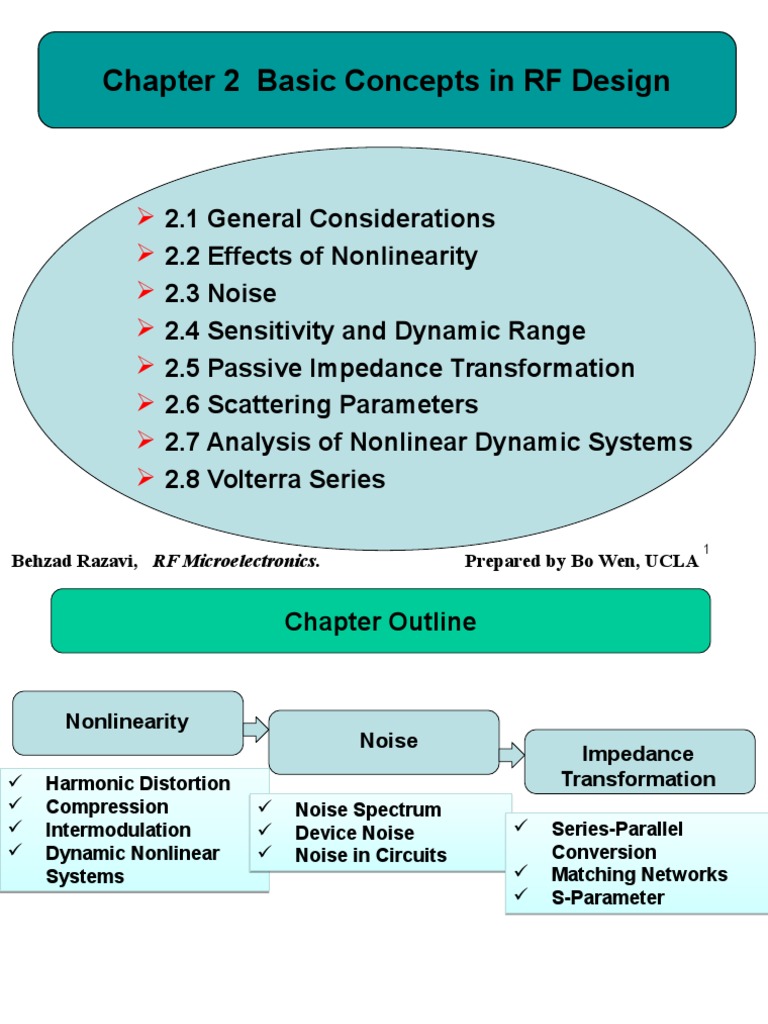 Chapter 02 Basic Concepts in RF Design | PDF | Field Effect Transistor ...