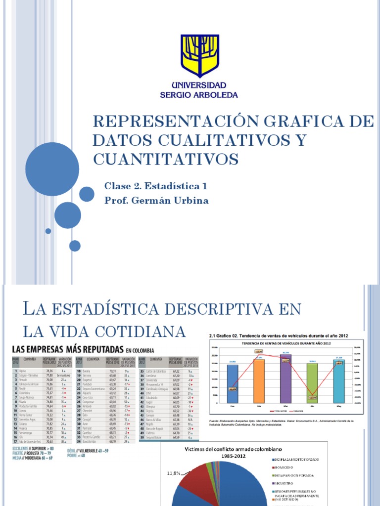 Representación Grafica de Datos Cualitativos y Cuantitativos ...