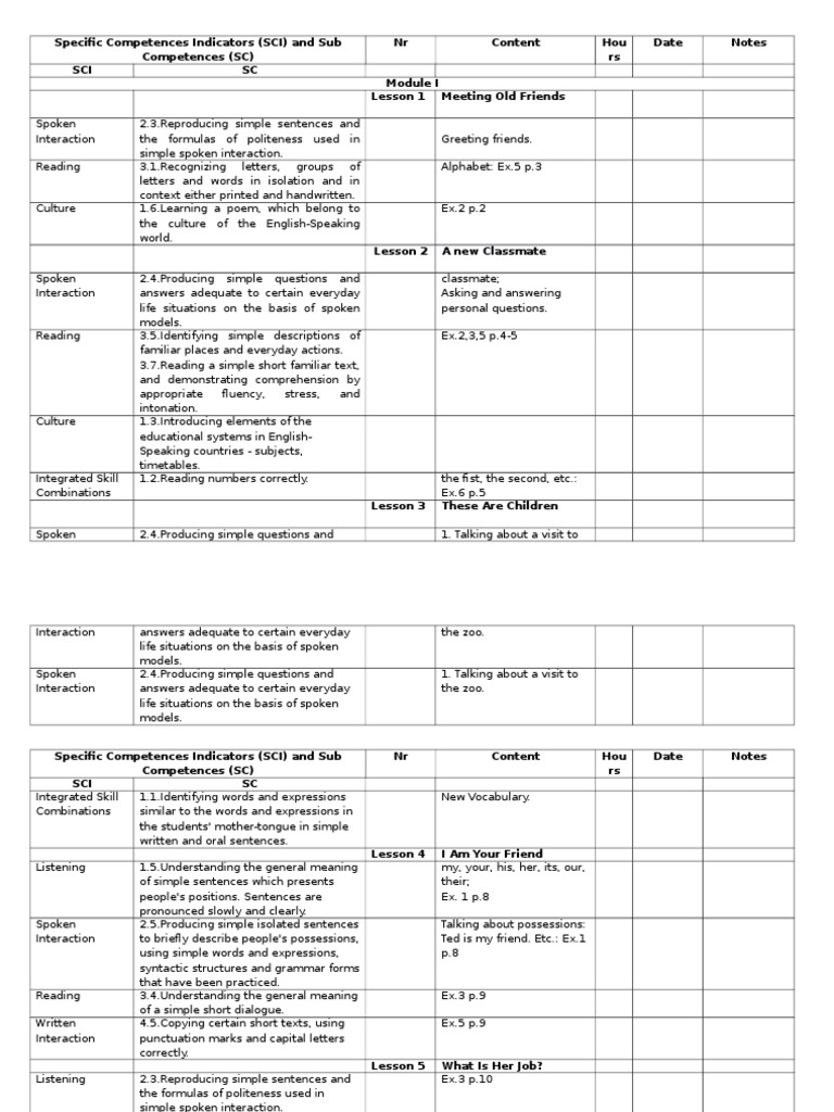 Long Term Plan 3rd Form | Download Free PDF | Reading Comprehension ...