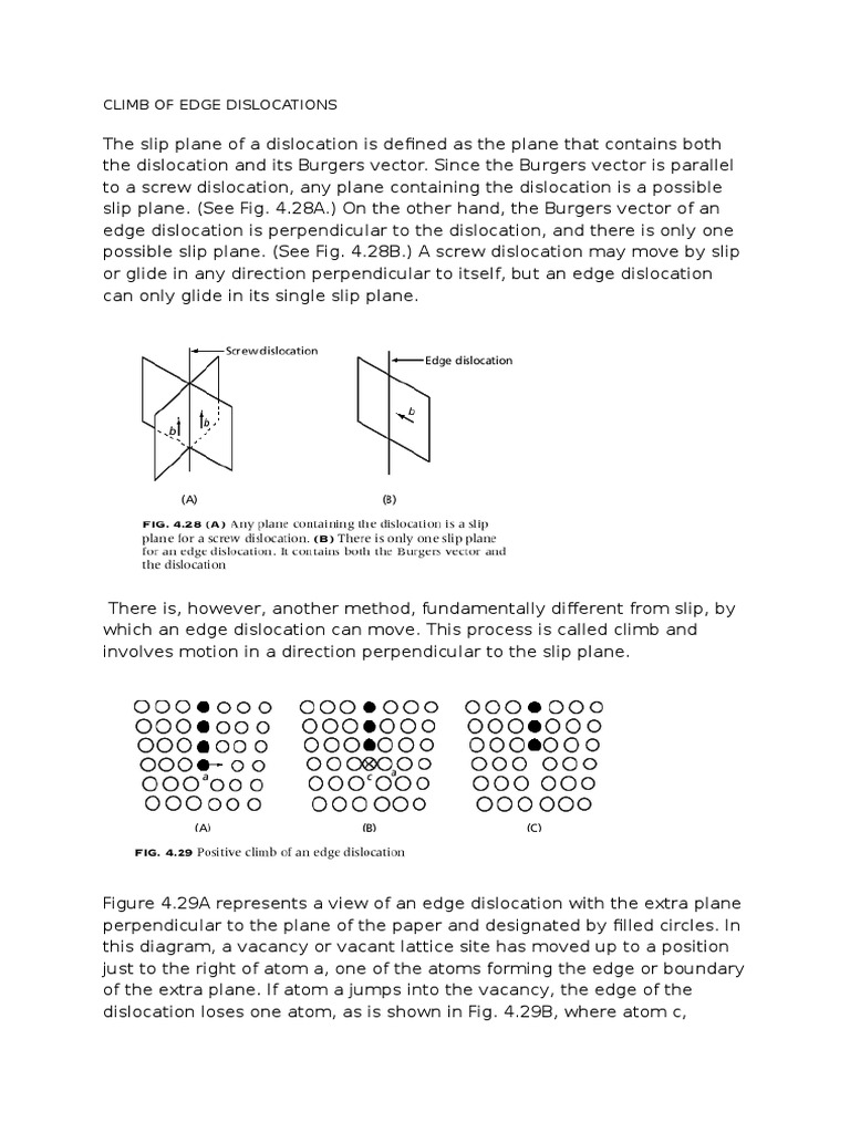 Climb of Edge Dislocations | PDF | Dislocation | Condensed Matter