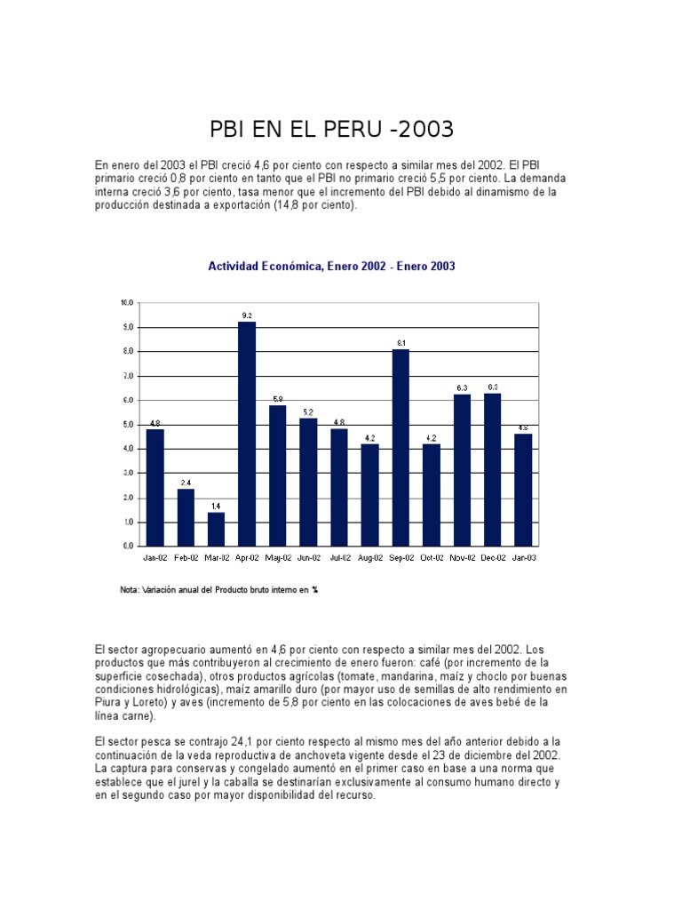 Pbi en El Peru | PDF | Producto Interno Bruto | Perú