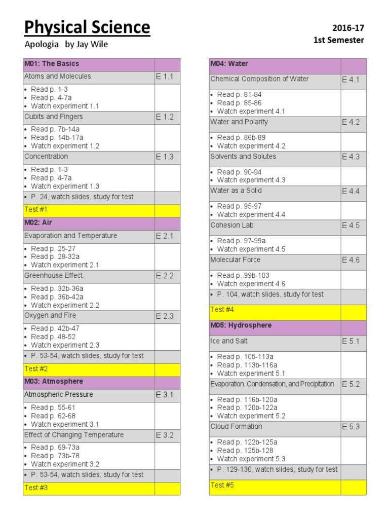 Physical Science: Apologia by Jay Wile | PDF