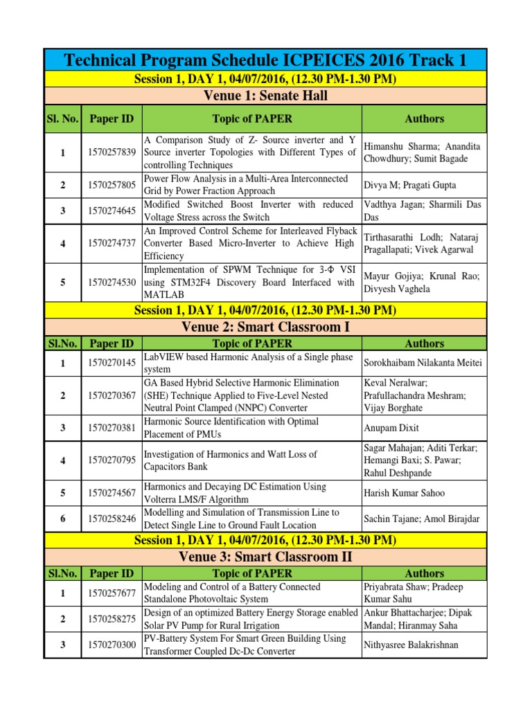 Technical Program Schedule PDF | PDF | Photovoltaic System | Power Inverter