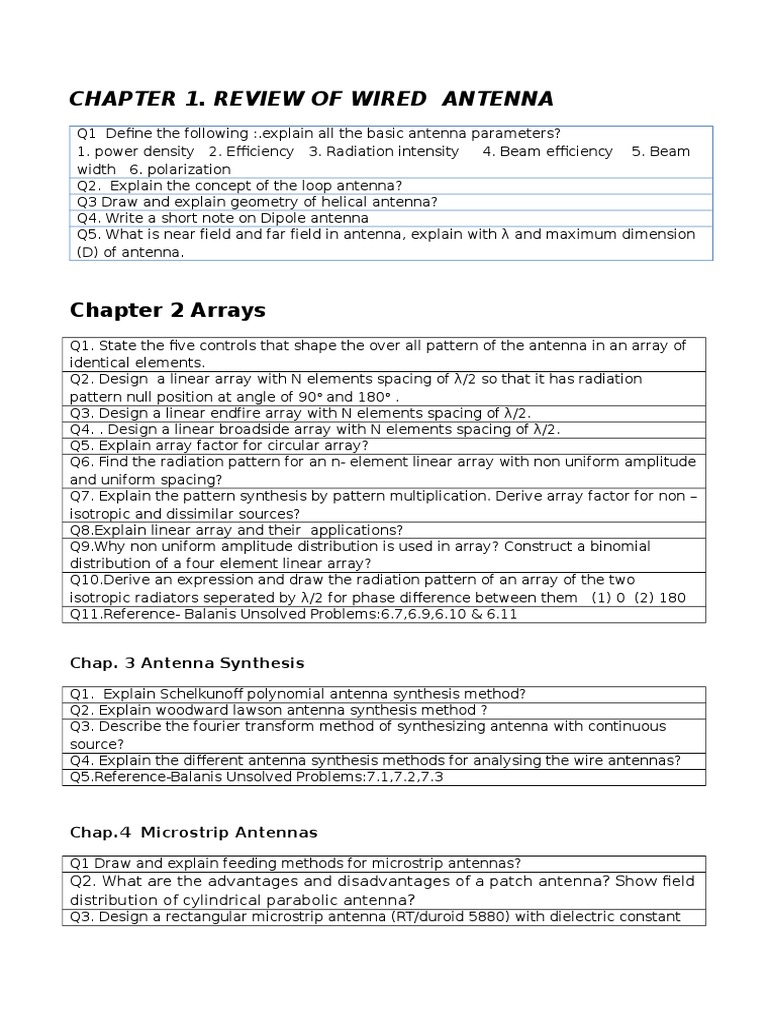 AAA Modulewise Question Bank Updated | PDF | Antenna (Radio) | Wireless