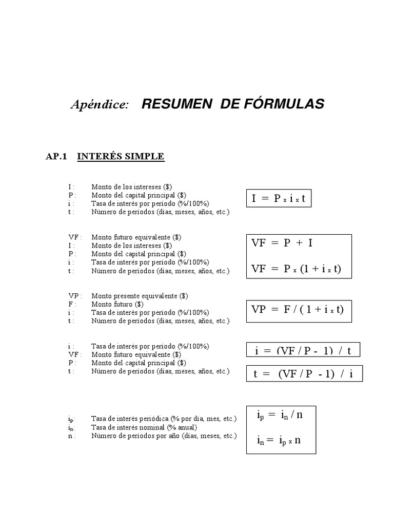 Formulas de Matematicas Financieras | PDF | Finanzas Matemáticas | Tasa ...
