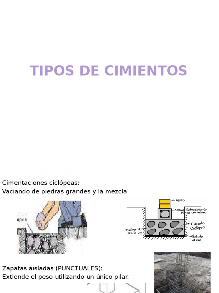 Tipos de Cimientos | PDF