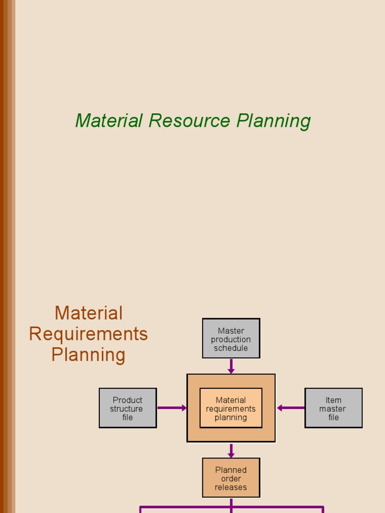 Material Resource Planning | Download Free PDF | Inventory | Leadership
