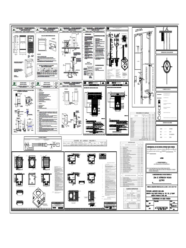 Plano Cfe Lab Sta Ma | PDF