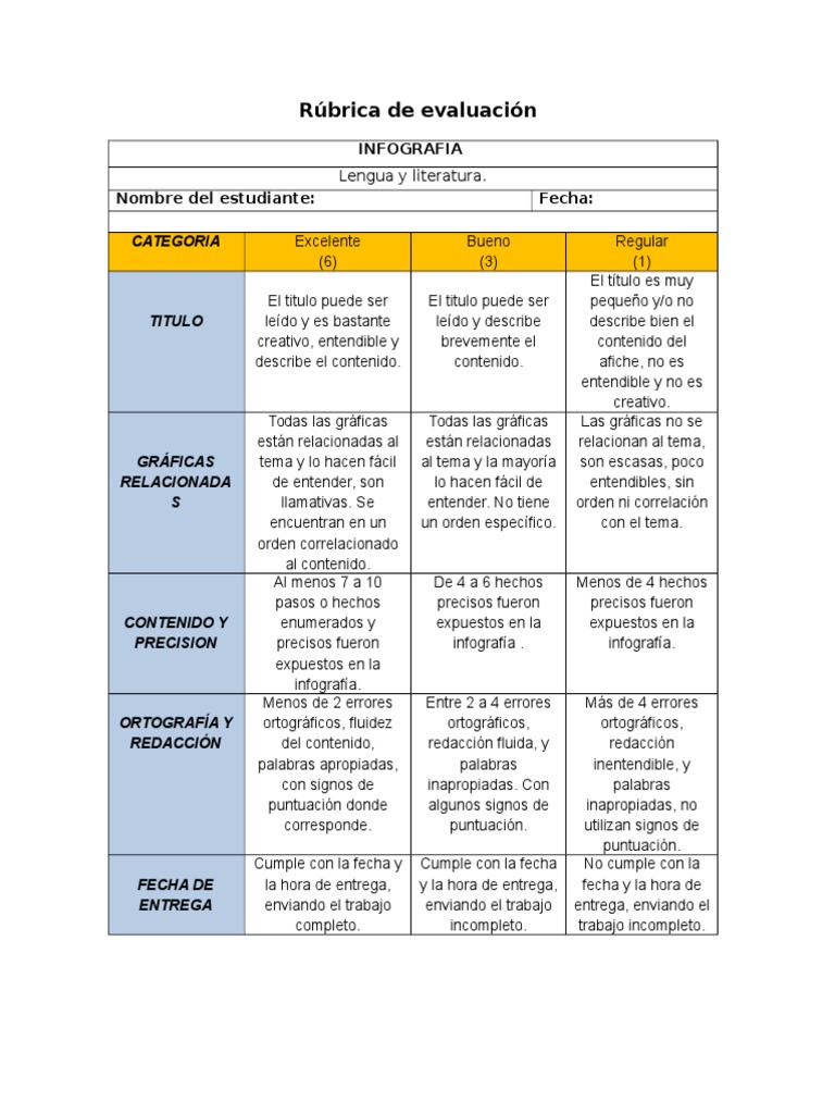 Rubrica Infografia | PDF