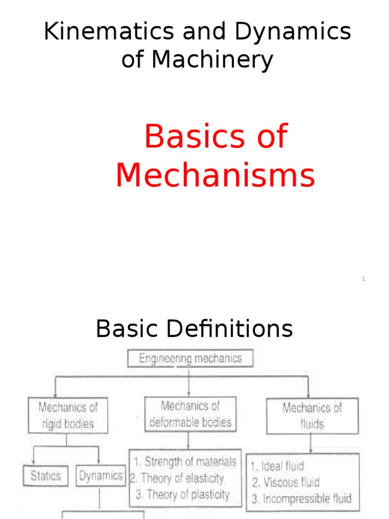 Basics of Mechanisms | PDF | Kinematics | Machine (Mechanical)