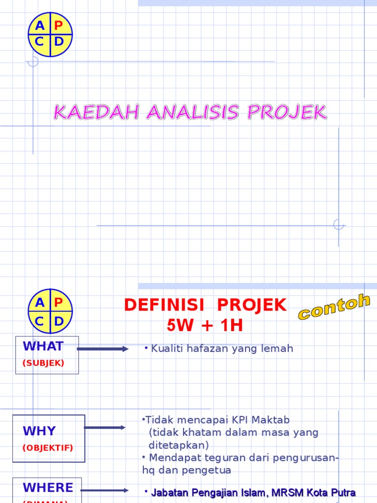 Template Persembahan Projek KIK MARA | PDF