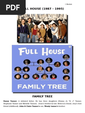 Full House Tanner Family