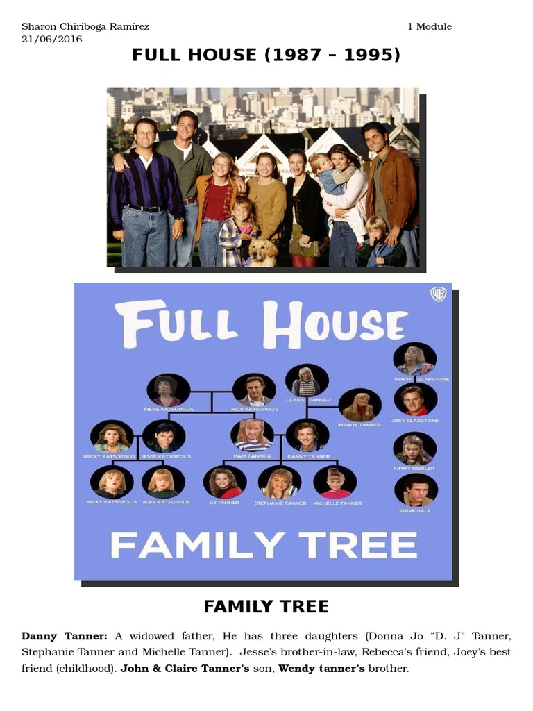 Full House Family Tree | PDF | American Television Sitcoms | Family