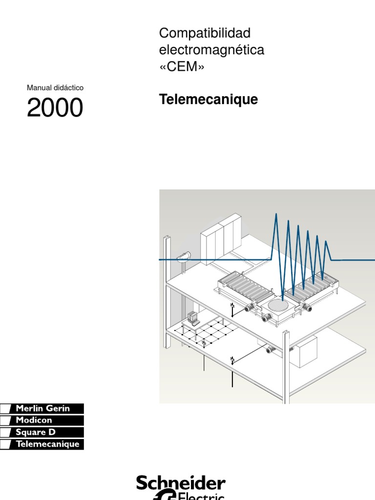 Compatibilidad electromagnética | Frecuencia | Armónica