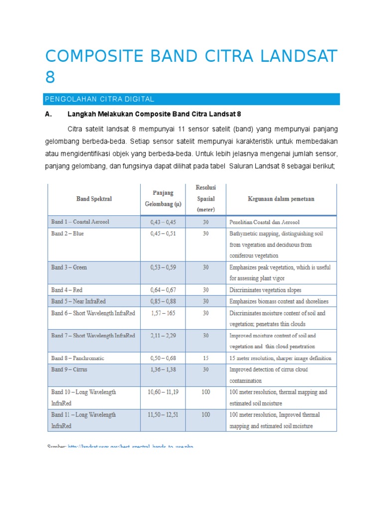 Composite Band Citra Landsat 8 | PDF