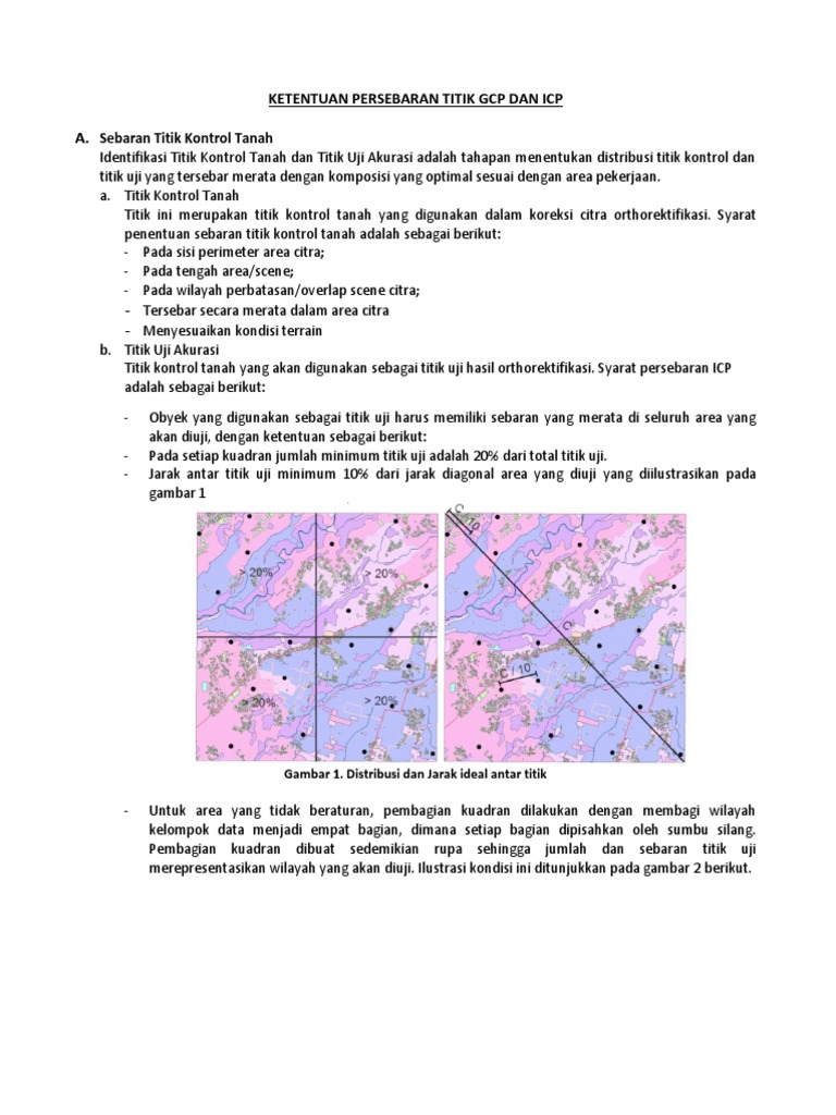 Ketentuan Sebaran GCP-ICP PDF | PDF
