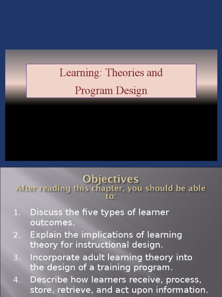 Learning - Theories and Program Design - PPT 4 | Download Free PDF ...